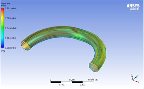 Do Cfd Fea Simulation Using Ansys And 3d Modeling Using Solidworks By Aliexperrt Fiverr