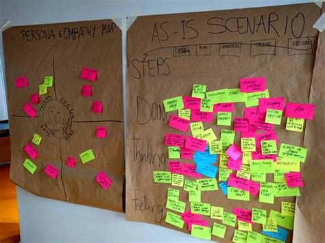 IBM Design Thinking Workshop as part of the Master Seminar FAU Schöller Endowed Chair for