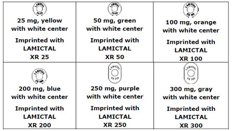 Lamictal Xr Lamotrigine Extended Release Tablets Side Effects Uses Dosage Interactions