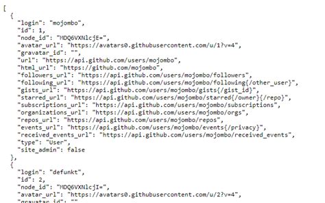 Cara Mengambil Data Dari Api Di Javascript