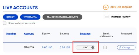 MidasFX Why Does It Say Not Enough Money When I Try To Place A Trade