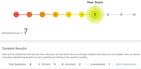 Free Pi Cognitive Assessment Practice Test Questions 2025