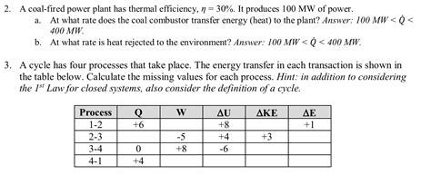 Solved A Coal Fired Power Plant Has Thermal Efficiency N Chegg