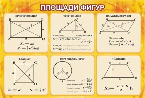 Картинки формули з геометрії 50 фото