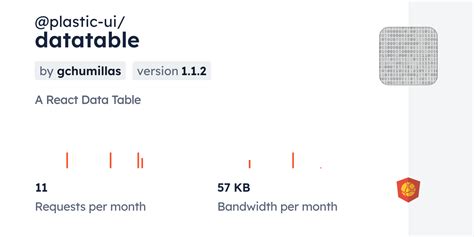 Plastic Uidatatable Cdn By Jsdelivr A Cdn For Npm And Github
