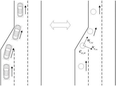 Mesh Free Traffic Simulation Method Based On Novel Traffic Simulation