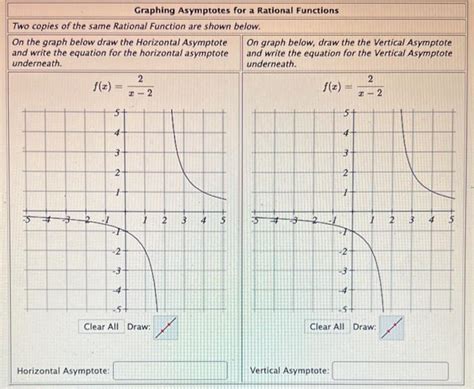 Solved W Draw The Horizontal Asymptote Ation For The