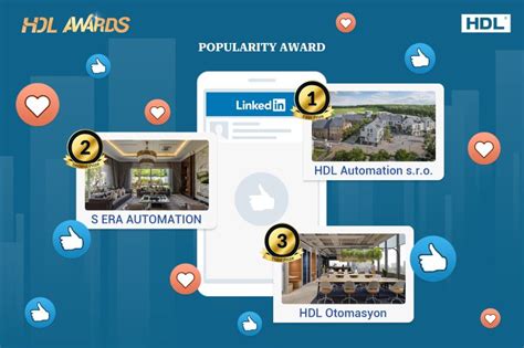 Hdl Automation On Linkedin Hdlprojects Hdlautomation Homeautomation Fyp Automation Awards