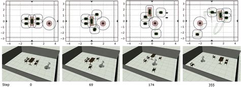 A Simulation Run In A Smart Home Environment Brown Cuboid Mobile