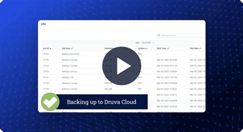Sap Hana Certified Backup Solutions Data Protection Druva