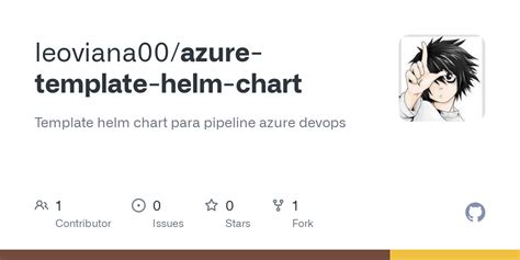 GitHub Leoviana Azure Template Helm Chart Template Helm Chart Para Pipeline Azure Devops