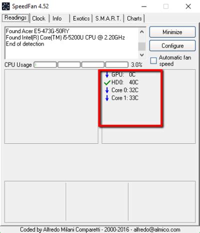 Cara Cek Suhu Cpu Komputer Atau Laptop Paling Akurat