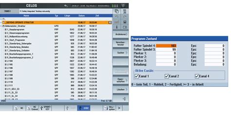 Control Of Program Status Handling Cycles For Turning And Turn Mill