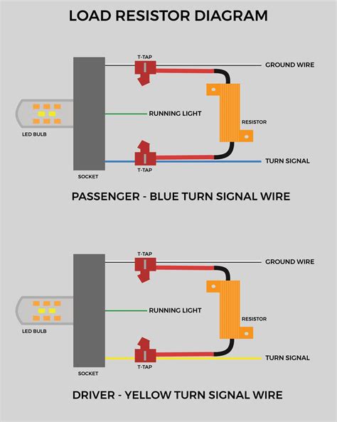 [diagram] wiring diagram led indicators mydiagram online