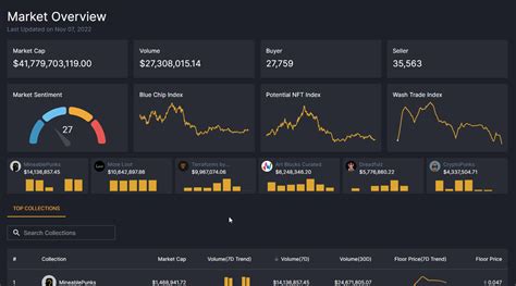 84 Beginner Build Your Project With Footprint Analytics Data Api