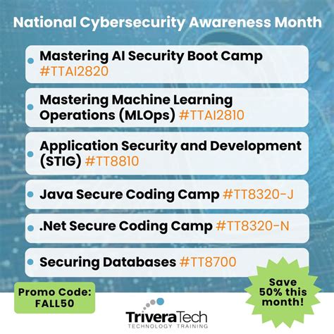 Brian Courneen On Linkedin National Cybersecurity Awareness Month