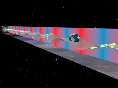 Gravitational Wave Search Provides Insights Into Galaxy Mergers Astronomy Now