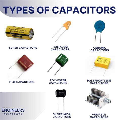 Different Types Of Relays And Their Applications