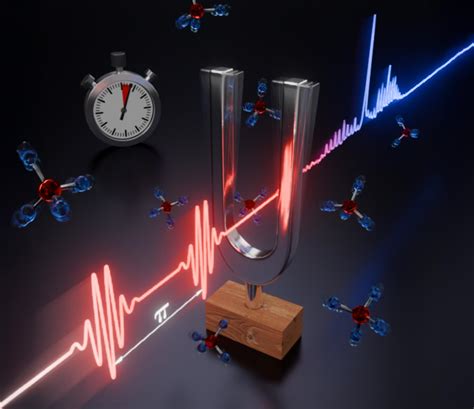 Detect Dangerous Gases In Seconds With New Technology
