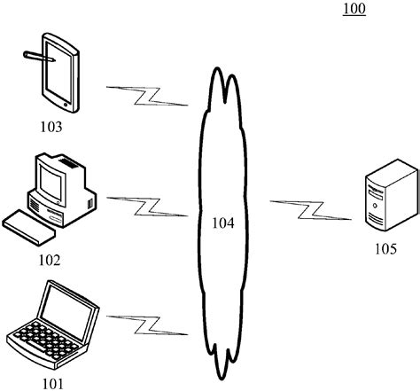Data Access Method And Device Eureka Patsnap