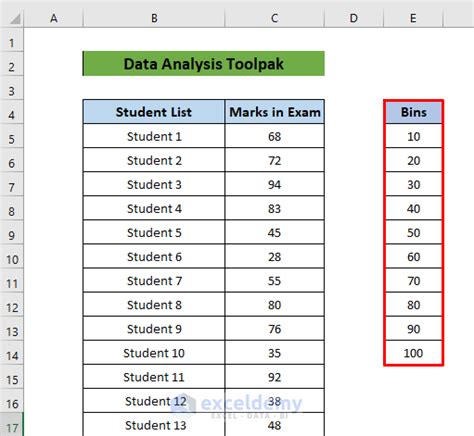 How To Create A Bin Range In Excel 3 Easy Methods Exceldemy