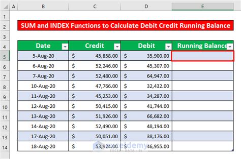 Calculate Debit Credit Running Balance Using Excel Formula Examples