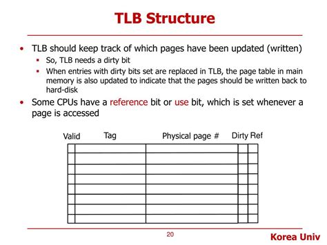 Ppt Lecture 7 Tlb For Virtual Memory Powerpoint Presentation Free Download Id2920792