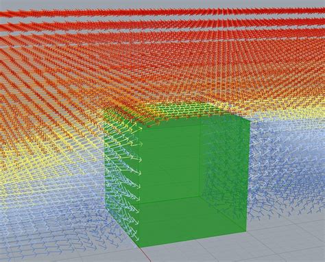 Cfd For Parametric Buildings With Butterfly Grasshopper Mcneel Forum