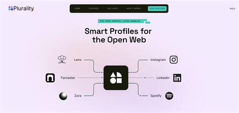 Home Plurality Network