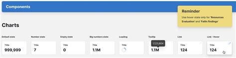 [cloud posture] dashboard summary section create new counter
