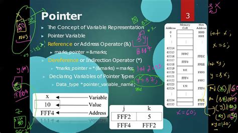 Structures With Functions Nested And Array Of Structures Typedef