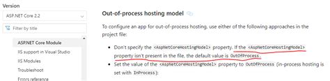 Why Nopcommerce 430 Moved To In Process Hosting Model For