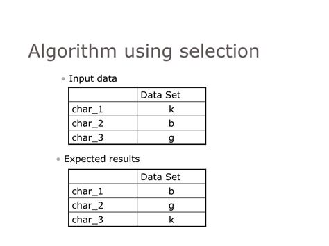 Ppt Chapter 4 Powerpoint Presentation Free Download Id456361