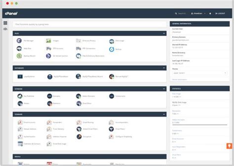 Cpanel Vs Whm Whats The Difference