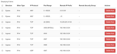 Configure A Galera Cluster With Mysql 56 On Ubuntu