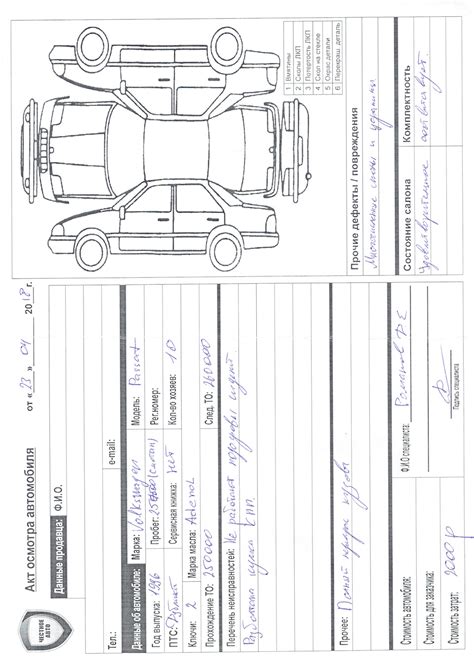 Честный отзыв о компании Честное авто — DRIVE2