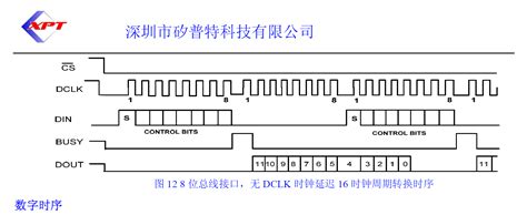 interfacing touch screen lcd with lpc1769 nxp community