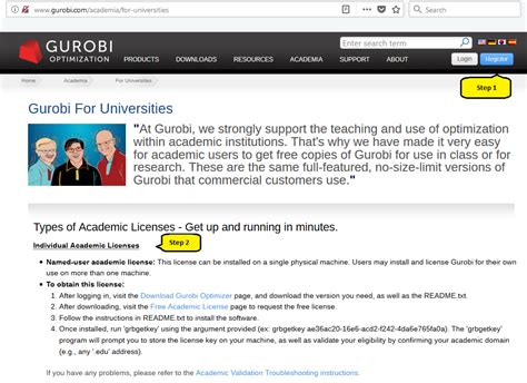 How To Obtain Gurobi Optimization Software Isandt Contributions Hermes