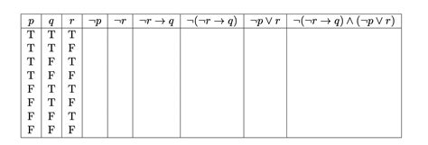 Solved Fill Out The Following Truth Table For P Q R Chegg