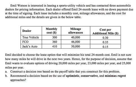 Solved Please A Construct A Payoff Table B Construct A Decision