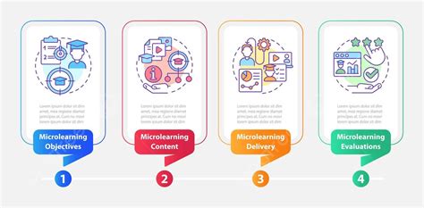 Microlearning Components Rectangle Infographic Template Elearning Business Flowchart Vector