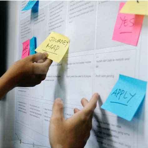 Apa Itu Ui Ux Cari Tahu Disini Yuk