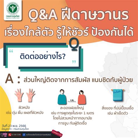 Safe Sex Story เล่าเรื่องเอดส์และโรคติดต่อทางเพศสัมพันธ์