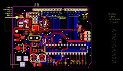 Arduino Uno Resources EasyEDA Arduino Uno Resources EasyEDA
