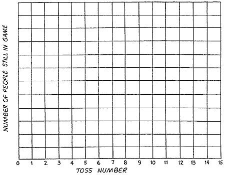 Free Half Life Graph Worksheet Download Free Half Life Graph Worksheet Png Images Free