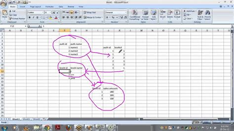 Ssas And Mdx Training Part 3 Youtube