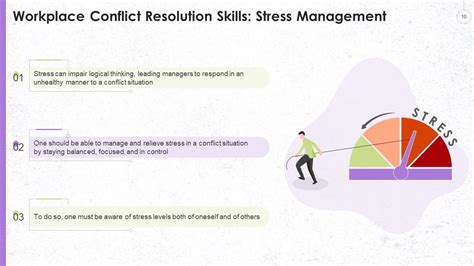 Skills Needed To Resolve Conflicts Successfully Training Ppt Ppt Example