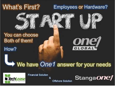 Zamir Ben Akiva On Linkedin For More Info Please Call Or Mail Me