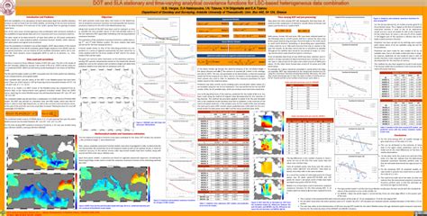 Pdf External Calibrationvalidation Of Esas Goce Mission And Contribution To Dot And Sla