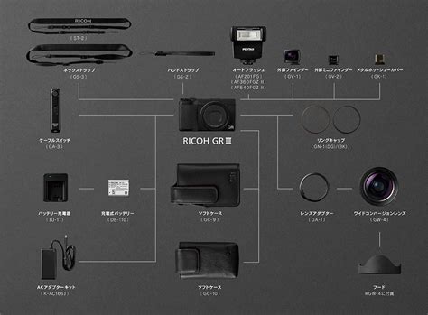 Ricoh Gr Iii Camera Accessories Pentax And Ricoh Rumors